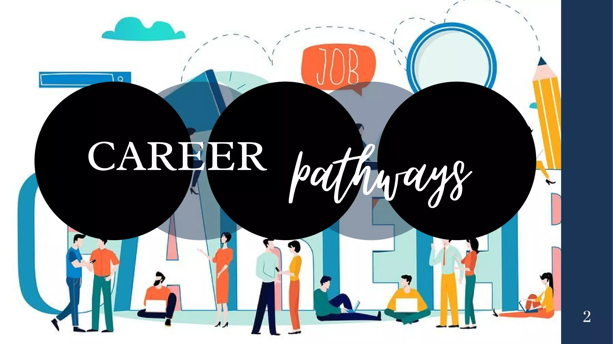 CAREER PATHWAYS.pdf