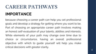 CAREER PATHWAYS.pdf