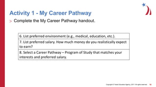 Career Pathways - STEM_13.pptx