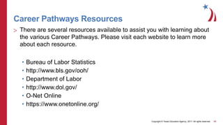Career Pathways - STEM_13.pptx