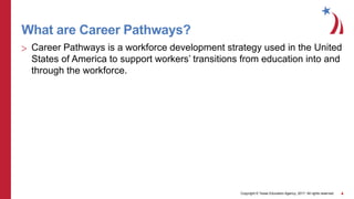 Career Pathways - STEM_13.pptx