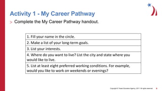 Career Pathways - STEM_13.pptx