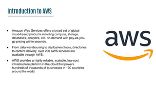 Career Pathways in AWS.pptx