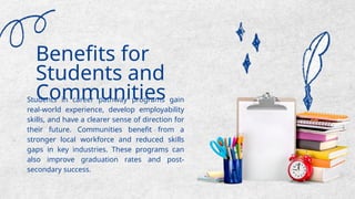 Career Pathways Integrating Vocational Training with Academic Rigor.pptx