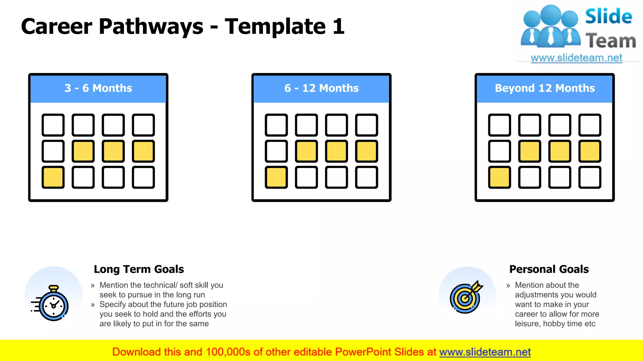 Career Pathways PowerPoint Presentation Slides | PDF
