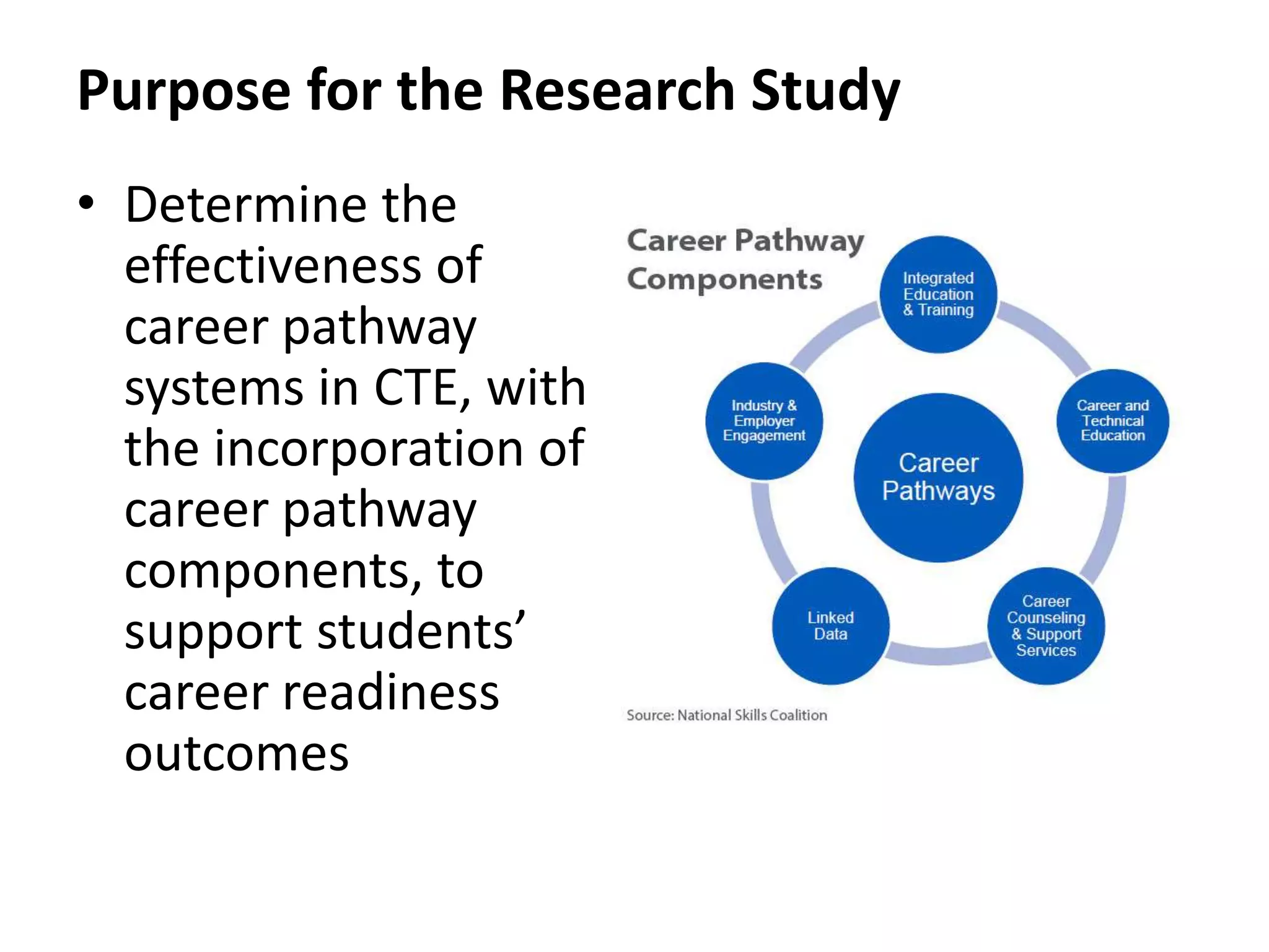 Career Pathways Research Study | PPTX