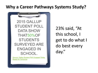 Career Pathways Research Study | PPTX