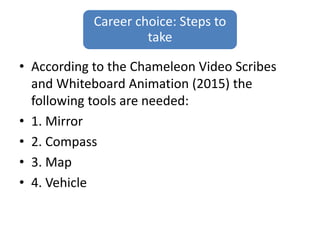 Career Path: Career choice and subject combination for a prospective ...
