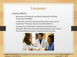 Career Presentation - PA | PPTX