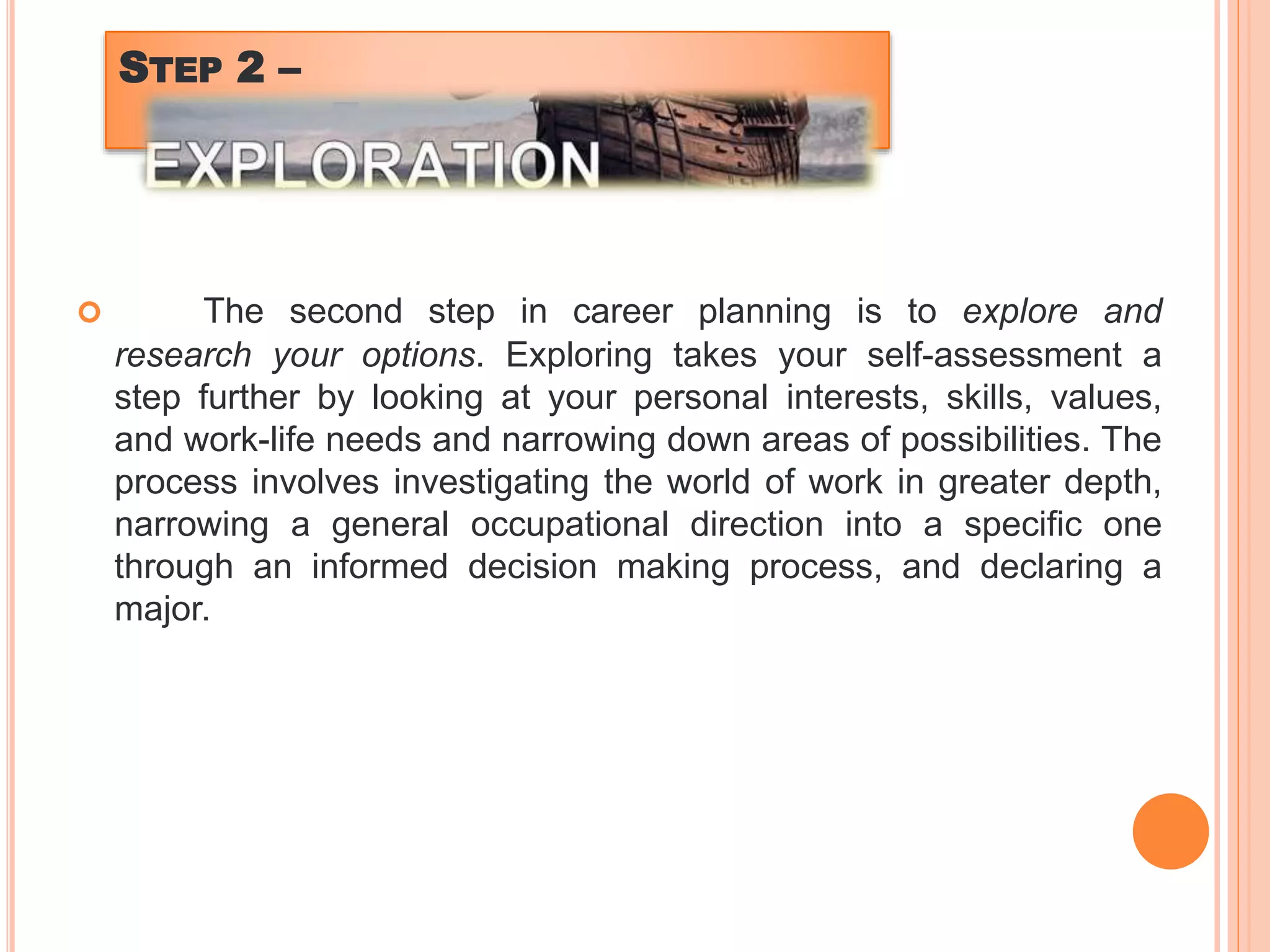 CAREER PLAN.pptx