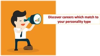Career planning "self awareness" | PPT