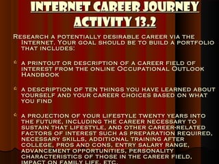 Career planning | PPT