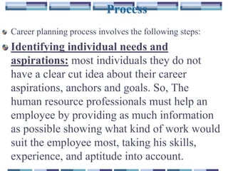 Career planning | PPT