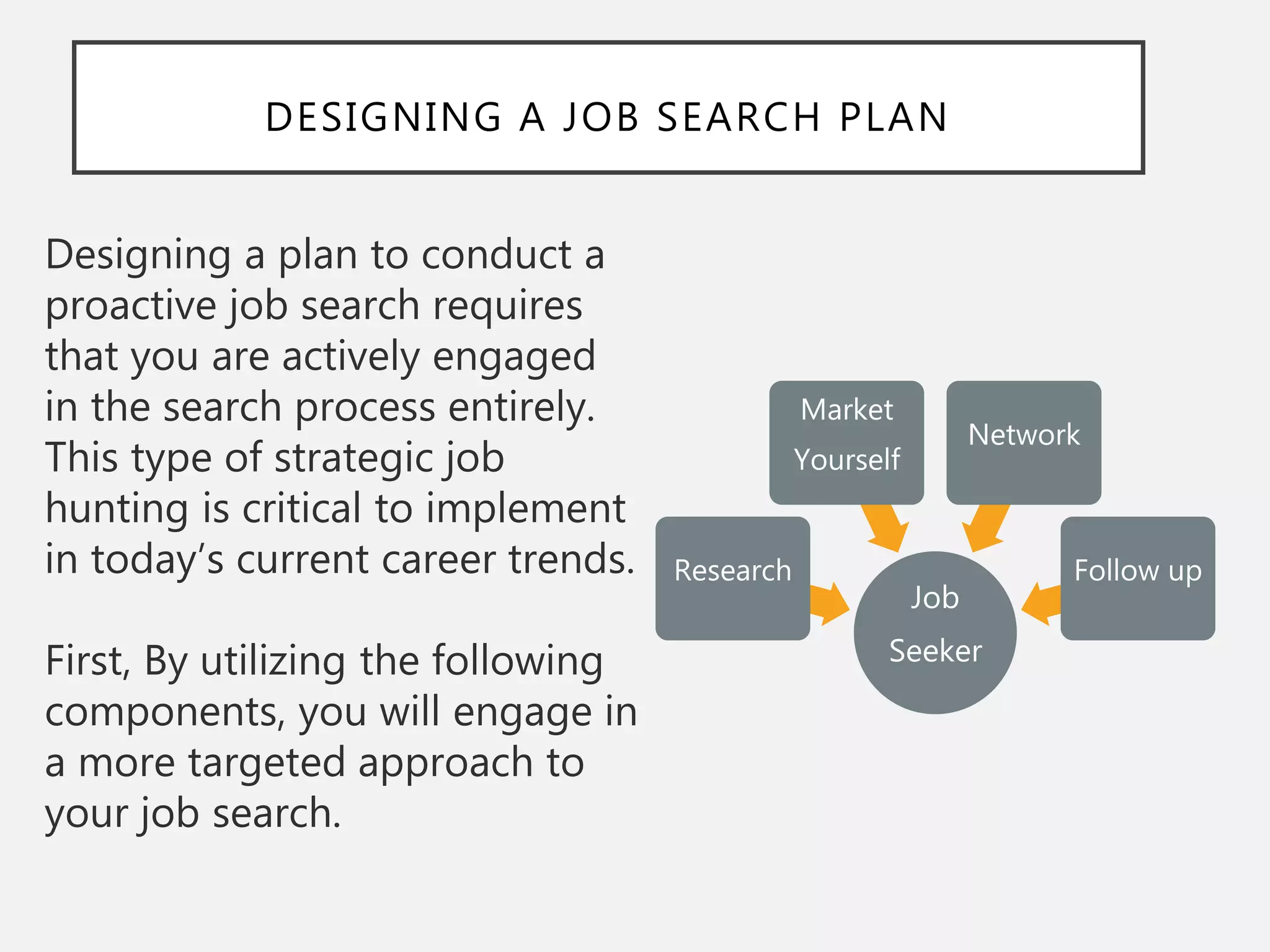 Career Planning and Job Search | PPTX