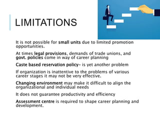 Career planning and Development | PPTX