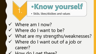 Career planning.pptx