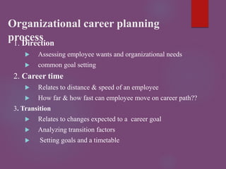 Career Planning.powerpoint Presentation Bsjshegevebdjekeknddbdb 