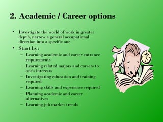 Introduction to Career planning and uses | PPT