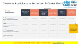 Career Planning Analysis PowerPoint Presentation Slides | PDF