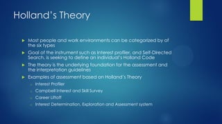 Career Planning and Assessment | PDF