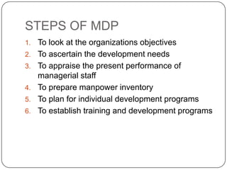 Career planning and development | PPTX