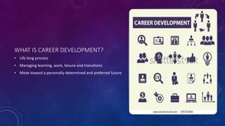 Career planning and development | PPT