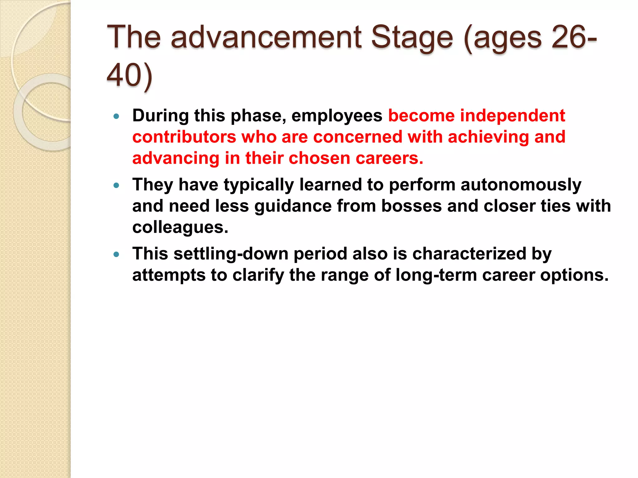 Career planning and development | PPTX