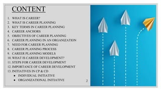 CAREER PLANNING AND DEVELOPMENT.pptx