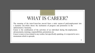CAREER PLANNING AND DEVELOPMENT.pptx