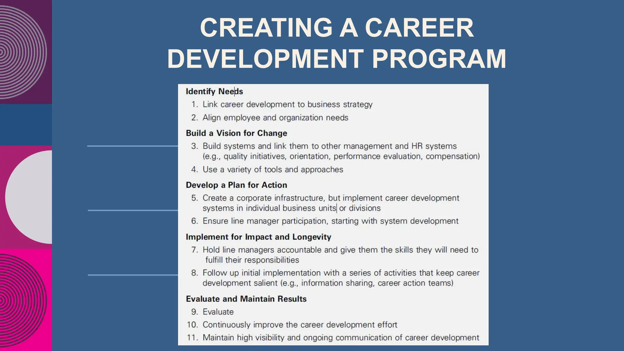 A Career planning and career development | PPT