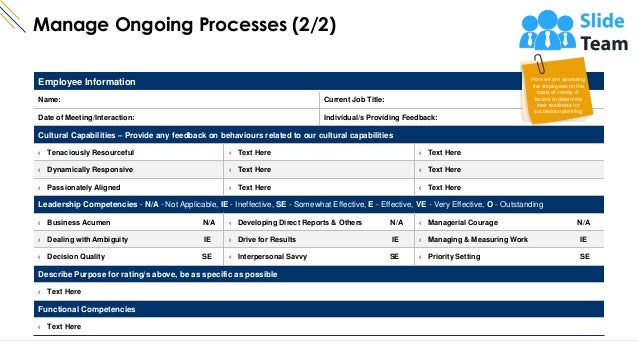 Career Planning And Development Powerpoint Presentation Slides | PDF ...