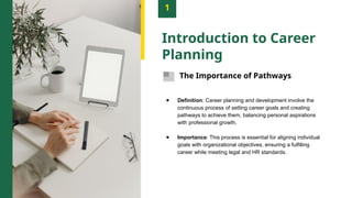 Career Planningand Developmentslide Pptx