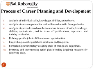 Career Planning and Succession Planning - Principles of Human Resource ...
