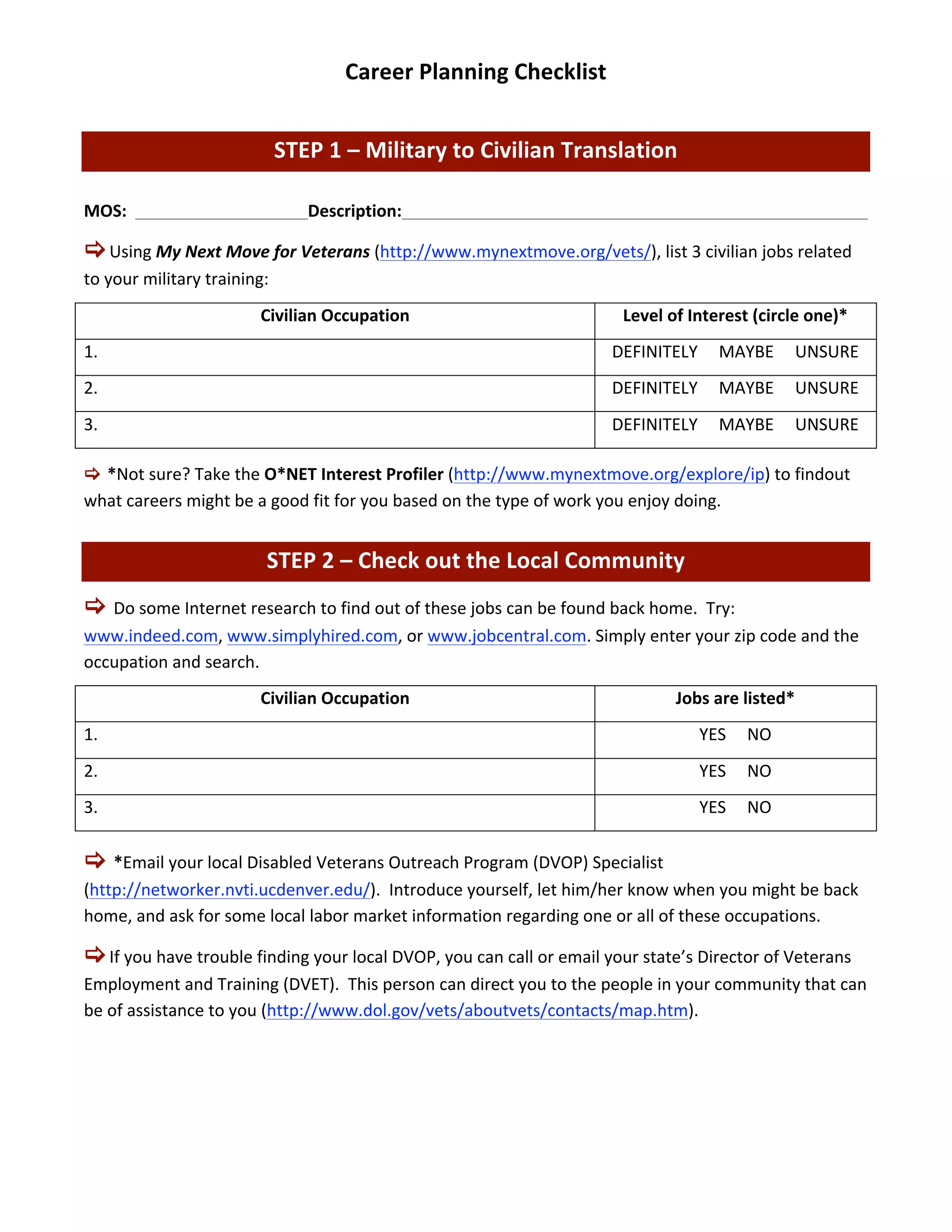 Career planning checklist | PDF | Resume Writing and Advice | Job Search