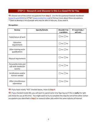 Career planning checklist | PDF | Resume Writing and Advice | Job Search