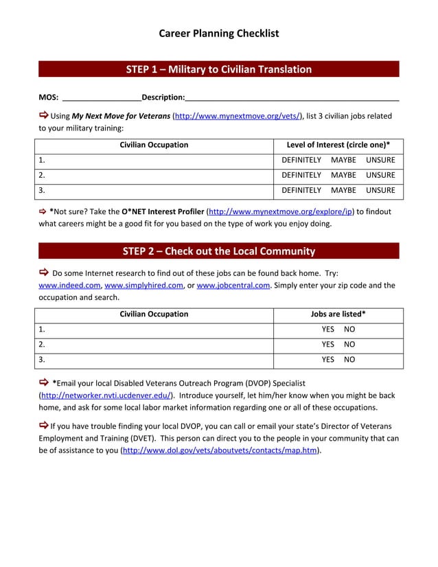 Career Planning Checklist | DOC