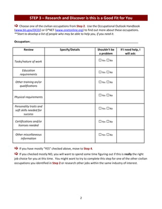 Career Planning Checklist Doc