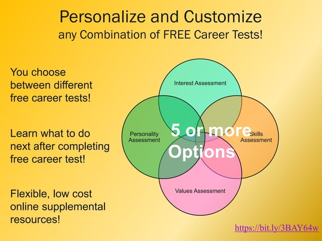 Career Planning Course 101 - Personalize, customize your career ...