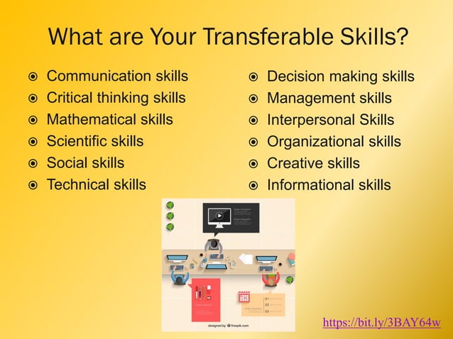 Career Planning Course 101 - Personalize, customize your career ...