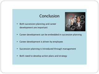 Career planning & development | PPTX | Career Advice | Careers