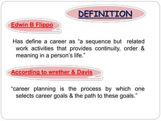 Career planning & development | PPTX | Career Advice | Careers