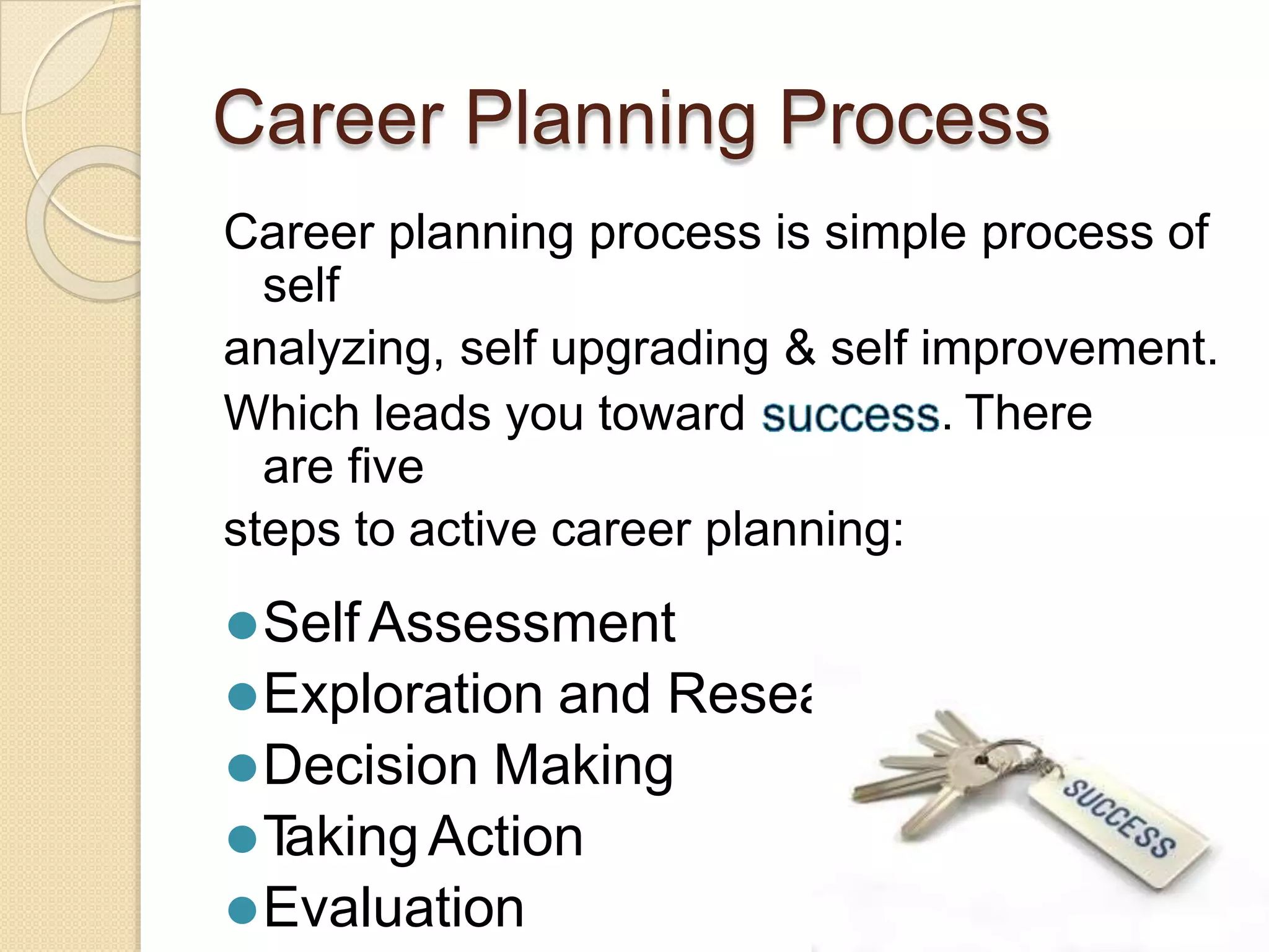 Career planning dsb | PPT