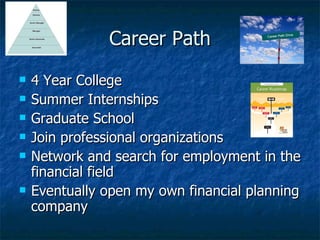 Career planning final project | PPT