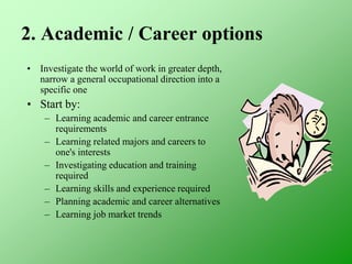 Career Planning ppt.ppt | Career Planning | Careers