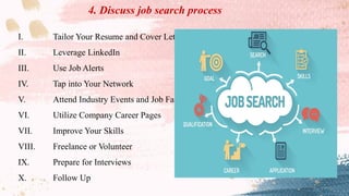 Career Planning & Development Presentation Slides | PPT