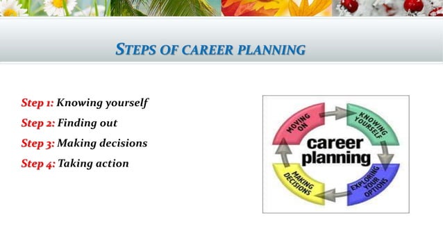 Career planning | PPT