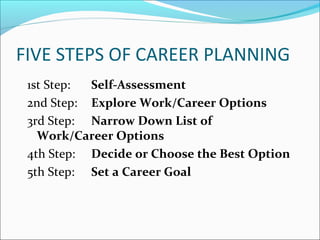 Career planning presentation 120627053140-phpapp01 | PPT