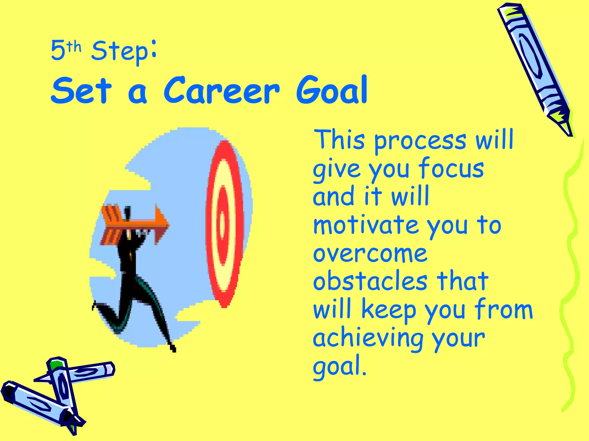 Career planning presentation | PPT