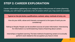 Career Planning for Scientists and Researchers | PPTX