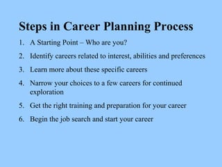 Career planning skills | PPS